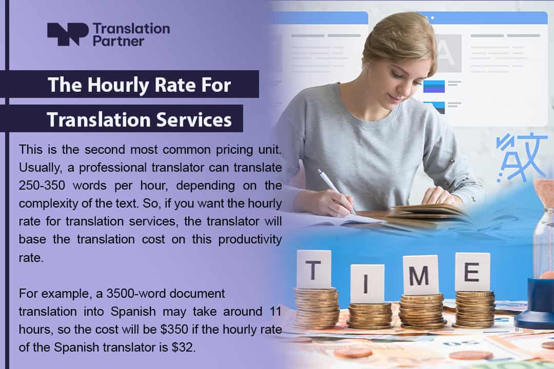The Translation Services Costs in 2025: Read Before You Buy!