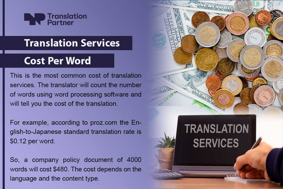 The Translation Services Costs in 2025: Read Before You Buy!