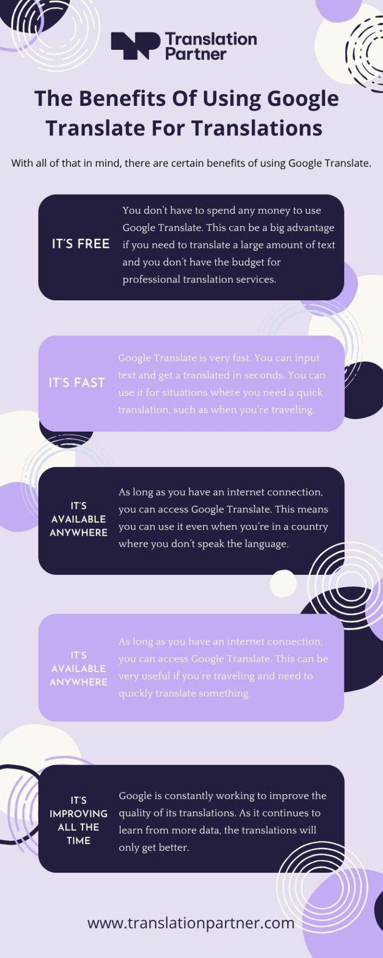 How Accurate Is Google Translate? | TranslationPartner